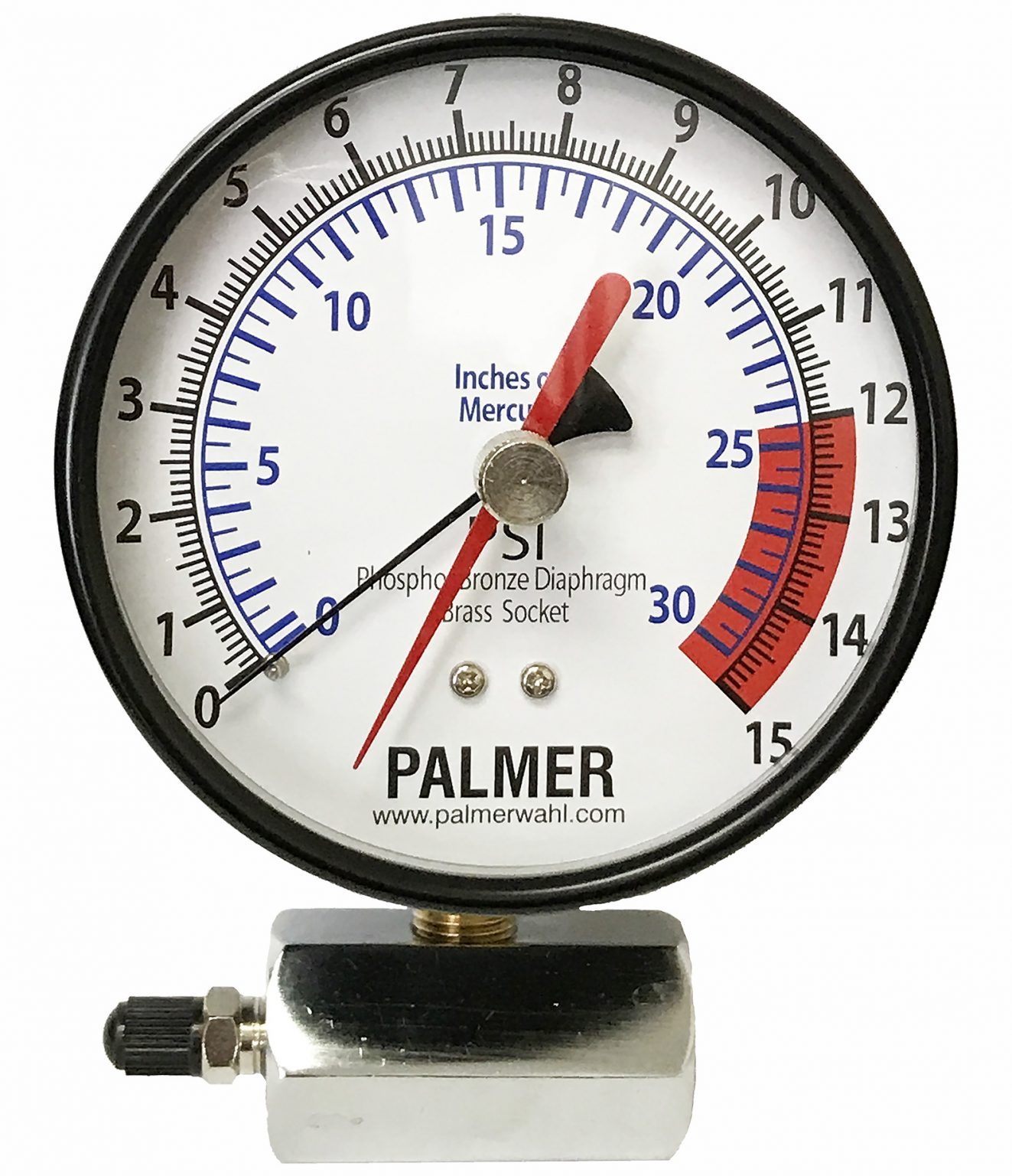 Palmer Wahl Temperature and Pressure Product Manufacturing