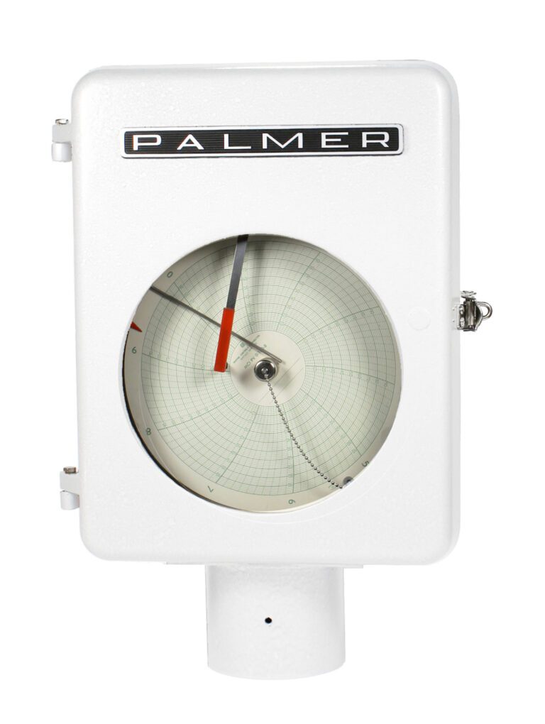 Aluminum Case Chart Recorder Mounting Styles | Palmer Wahl Instrument ...