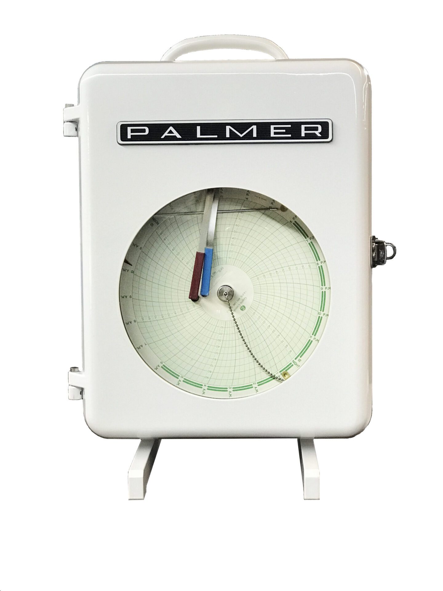Aluminum Case Chart Recorder Mounting Styles | Palmer Wahl Instrument ...
