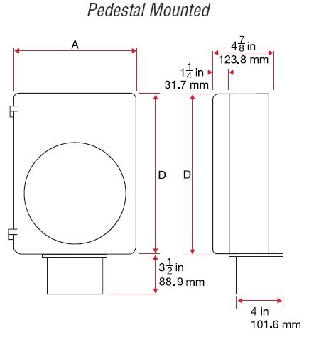 Chart Recorder Mounting Styles | Palmer Wahl Instrument Manufacturing
