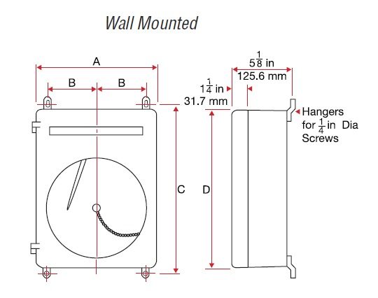 Chart Recorder Mounting Styles | Palmer Wahl Instrument Manufacturing