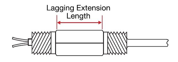 Industrial RTD Probes | Palmer Wahl Instrument Manufacturing
