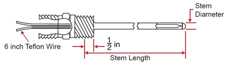 Industrial RTD Probes | Palmer Wahl Instrument Manufacturing