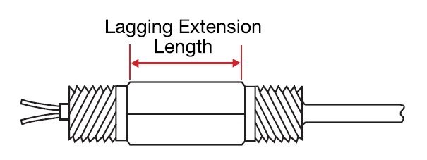 Industrial RTD Probes | Palmer Wahl Instrument Manufacturing