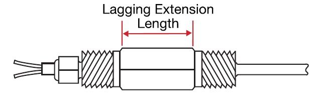 Industrial RTD Probes | Palmer Wahl Instrument Manufacturing