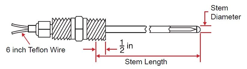 Industrial RTD Probes | Palmer Wahl Instrument Manufacturing