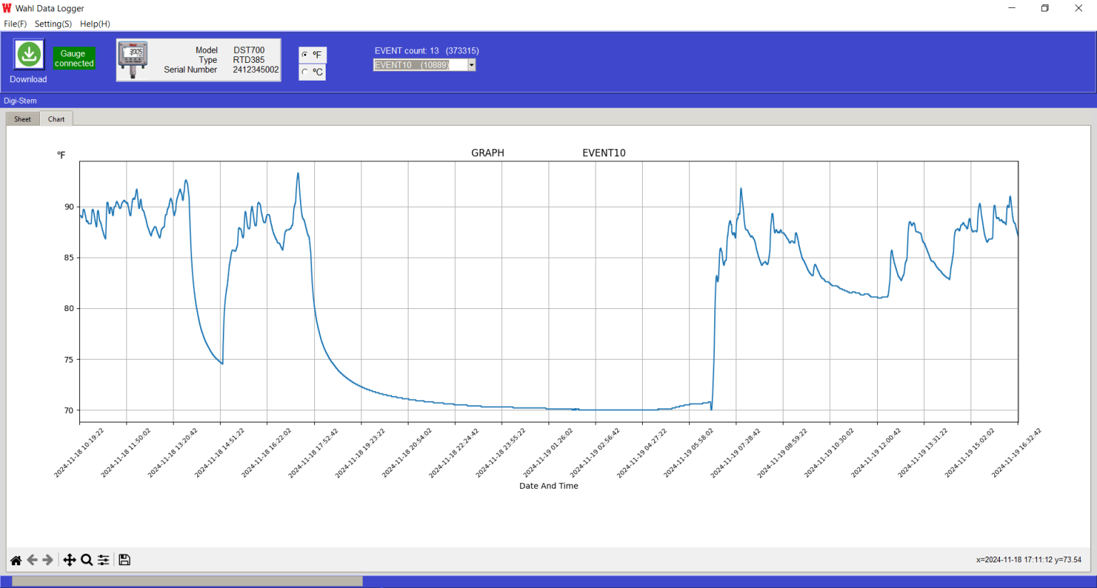 Data Logging Software for Advanced Digi-Stem Series | Palmer Wahl ...